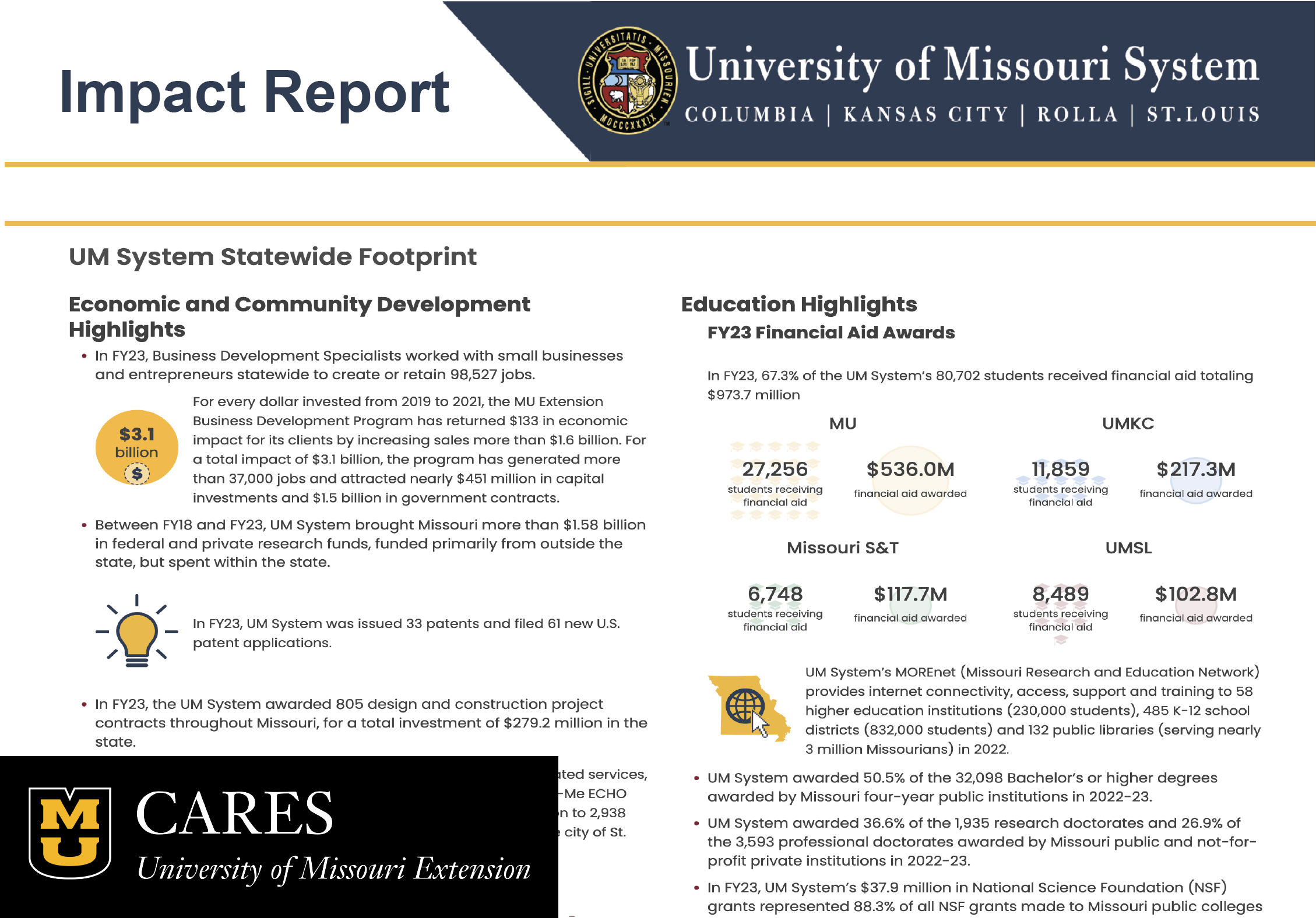 Resource Gallery - All Things Missouri